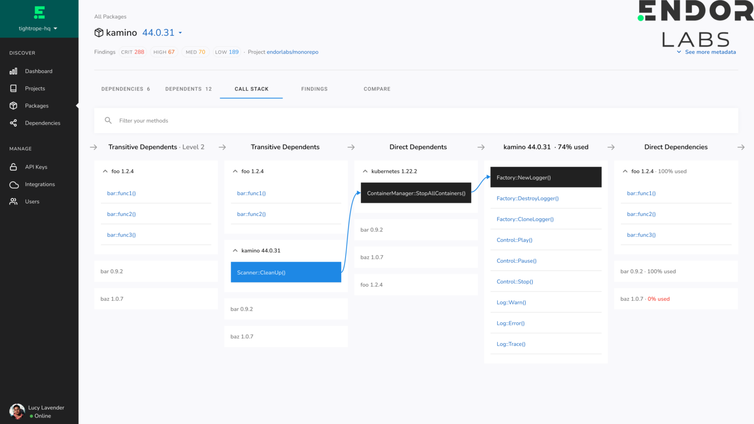 Endor Labs Launches a New Lifecycle Management Platform with $25M Seed ...